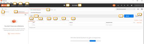 Postman Tutorial ¿cómo Utilizarlo Para Pruebas De Api