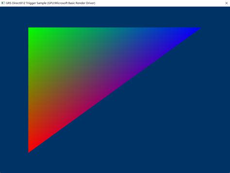 C Question About D3d12 Vertex Drawing Order Stack Overflow