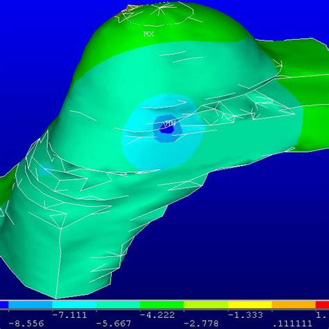 A 2 D Thermal Shell Mesh Element Ansys Element Number Shell57 B Download Scientific