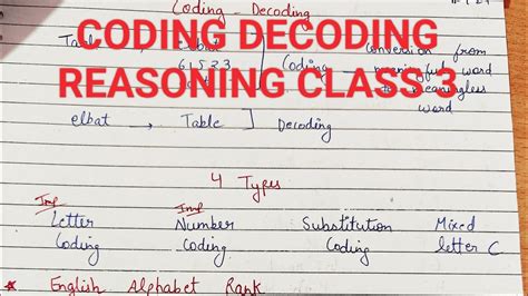 Coding Decoding Questions Reasoning Class 3 Youtube