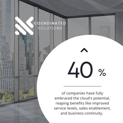 Coordinated Solutions Uk On Linkedin Cloudadoption Businesscontinuity Salesenablement