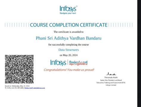 adithya vardhan bandaru on linkedin infosys datastructures