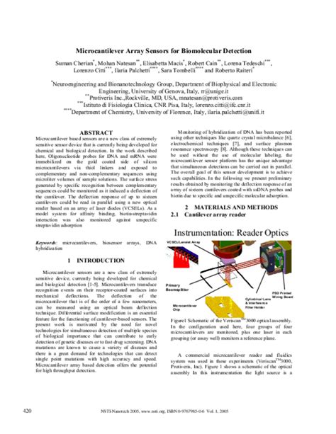 Pdf Microcantilever Array Sensors For Biomolecular Detection Ilaria