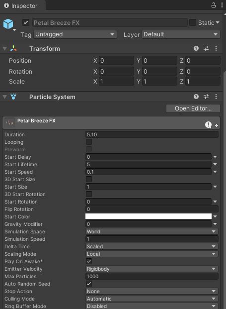 Why Are My 2d Particles Disappearing Unity Engine Unity Discussions