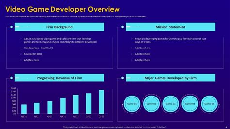 Electronic Game Pitch Deck Ppt Template Presentation Graphics Presentation PowerPoint Electronic Game Pitch Deck Ppt Template Presentation Graphics Presentation PowerPoint