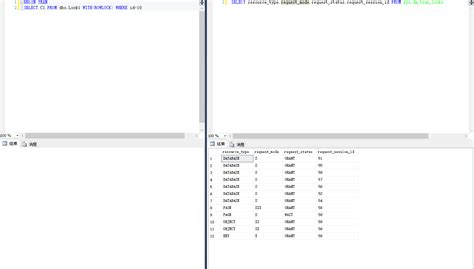 SQL Server部分锁说明理解 kekeSummer 博客园