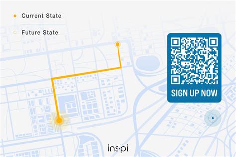 Ins Pi On Linkedin Servicenow Enterprisearchitecture Entarch Futurestate