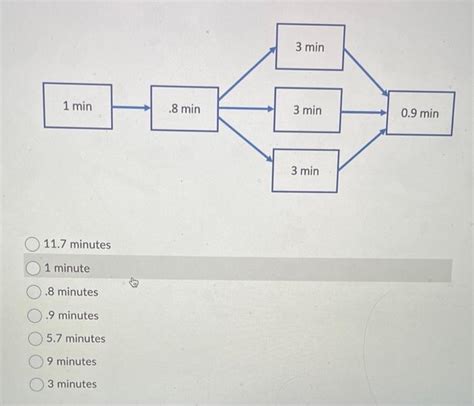 Solved Effective Capacity Is The Maximum Theoretical Output