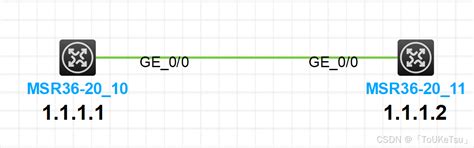 Ip和tcp抓包分析实验实验 Ip 分组转发配置及抓包分析 Csdn博客