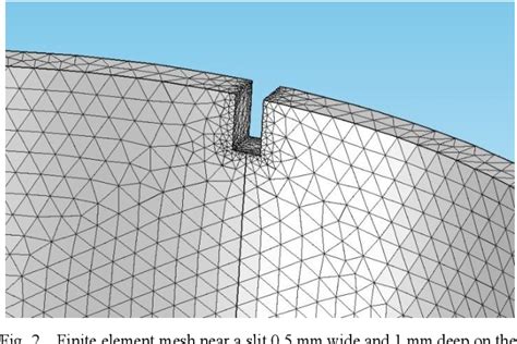 Figure 2 From The Influence Of Shape Defects On The Spectrum Of Natural