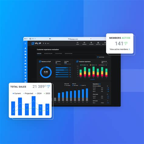 Gym Software Systems Everything Gym Owners Need To Know Management Software For Gyms