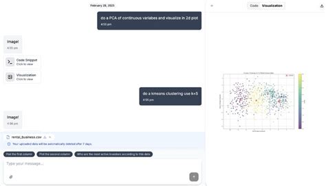do you analyse data and copy paste code from claude openai i used to
