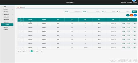 Springboot毕设 影院管理系统 程序论文 Csdn博客