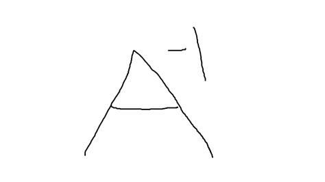 Linear Algebra Theorem 6 Properties Of Invertible Matrices Diagram Quizlet