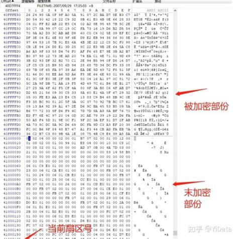 Lockbit3 0勒索病毒详情及恢复 知乎