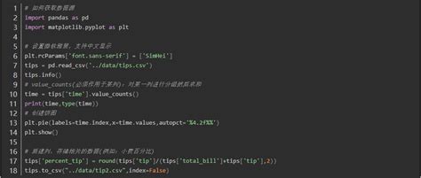 Python Python Matplotlib Csdn