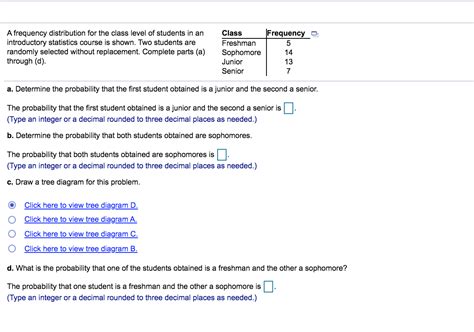 Solved Frequency A Frequency Distribution For The Class