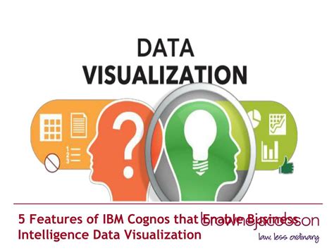 Ppt 5 Features Of Ibm Cognos That Enable Business Intelligence Data Visualization Powerpoint