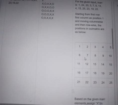 Solved Consider A Non Empty Input Array Inarr Of 13