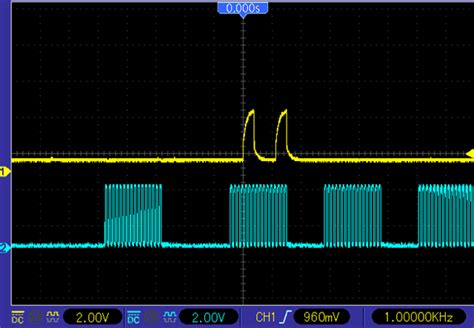 Stm32h7b3i Dk Spi Spi2 Issues With Ad9102evk Qanda High Speed Dacs