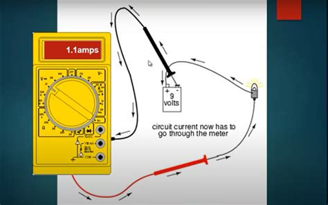Multimeter Vs Oscilloscope Main Differences Electronicshacks