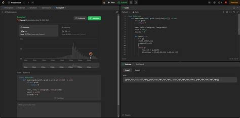 Vignaraj D On Linkedin 100daysofcode Programming Python Algorithm Problemsolving