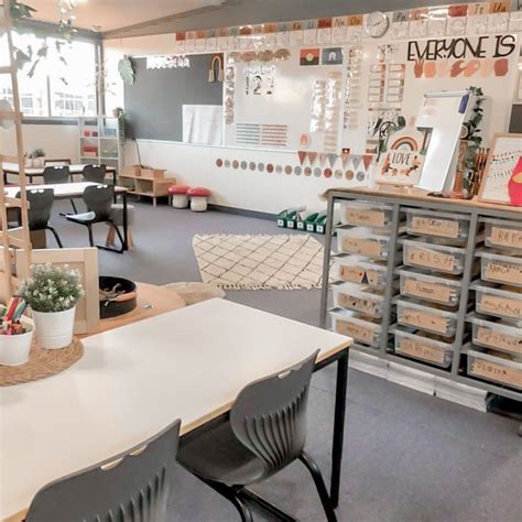 Elementary Classroom Set Up Ideas Design Decor Artofit