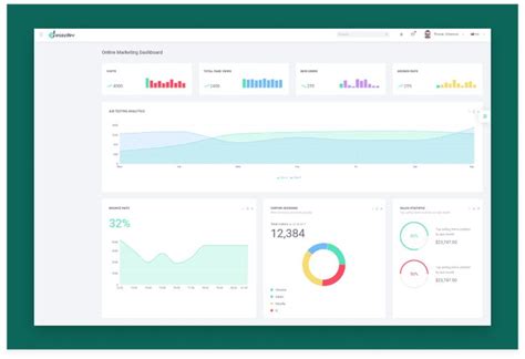 Easydev Developer Friendly React Redux Admin Template