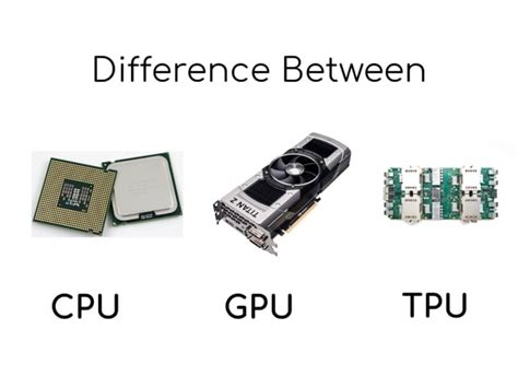 Cpu Vs Gpu Vs Tpu Geekboots