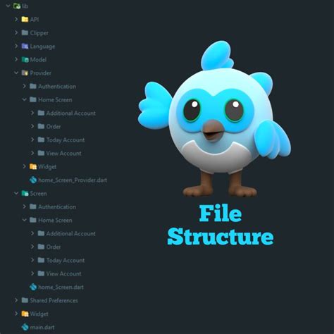 Jay Patel On Linkedin Structure Flutter Dart Developer