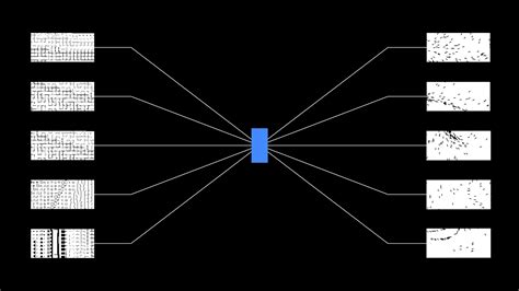 Adversarial Robustness Toolbox One Year Later With V1 4 Ibm Research Blog