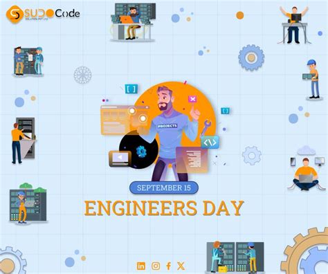 Sudocode Solution On Linkedin Engineersday2024 Sudocodesolution It