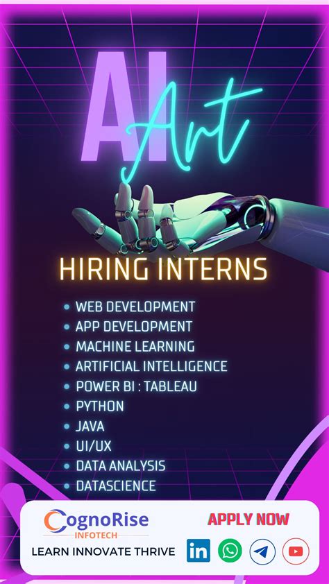 Cognorise Infotech On Linkedin Cognoriseinfotech Cognorise Intership2023 Intern2023