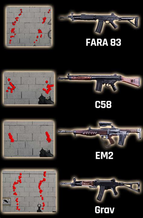 In Depth Warzone Weapon Stats Guide Page 2 Of 3 Xfire