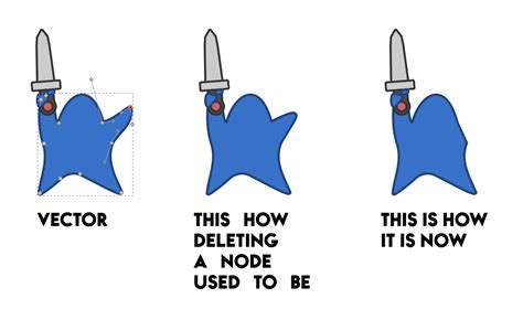 Vector Inkscape Why When I Delete A Node In Inkscape It Becomes A Straight Line Graphic