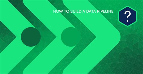 How To Build A Data Pipeline From Scratch In 2025