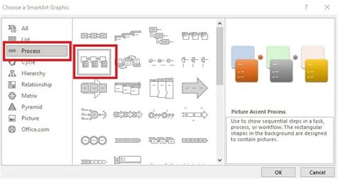 Create PowerPoint Flowcharts The Easy Guide