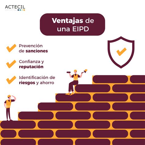 Eipd En 2025 Claves Para Una Evaluación De Impacto Efectiva Actecil