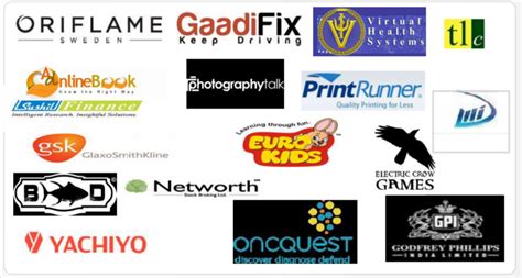 About Us Welcome To Rwebsys Technologies Pvt Ltd