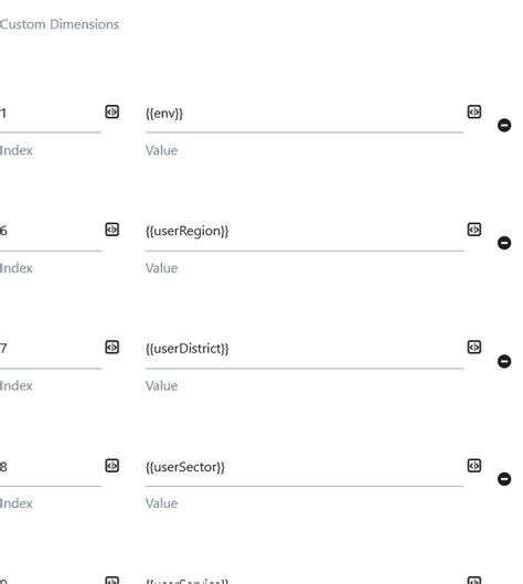 Custom Variables Outdated Soon General Questions Matomo Forums