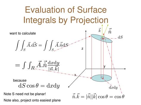 Ppt Lecture 6 Surface Integrals Powerpoint Presentation Free