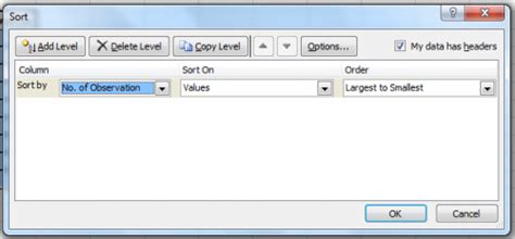 How To Use The Pareto Chart And Analysis In Microsoft Excel