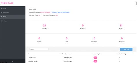 Need Your RSVP Replies Faster Use A Text RSVP App For Your Company Event Replied Blog