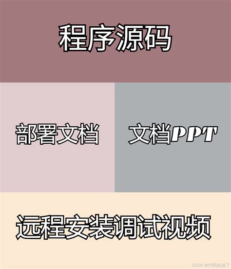 【2025】基于spring Boot食品安全信息管理系统（源码文档调试答疑）基于spring Boot的食品安全信息管理系统 Csdn博客