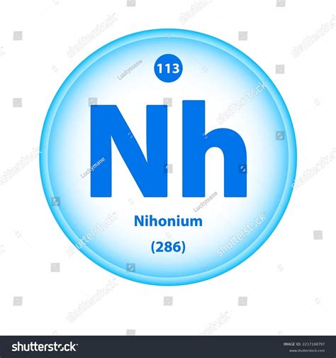 Structure Chemical Element Nihonium Nh Symbol Stock Vector Royalty Free 2217168797 Shutterstock