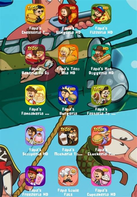 The Collection Of My Papa Louie Games Imgflip