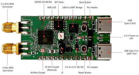 Esp32 C5 Beta Board Features 24ghz And 5ghz Sma Antenna Connectors Two Usb C Ports Rriscv
