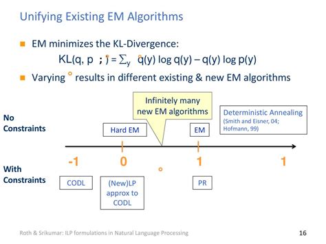 Part 5 Constraints Driven Learning Ppt Download