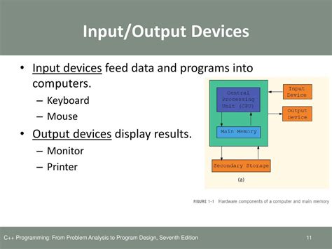 Engineering Problem Solving Using C And C Professor Nick Reeder Ppt Download
