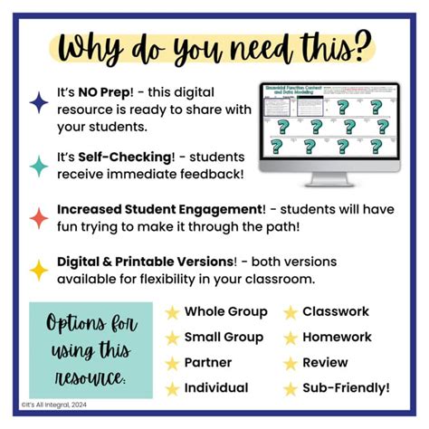 Sinusoidal Function Context And Data Modeling 37 Ap Precalculus Activity